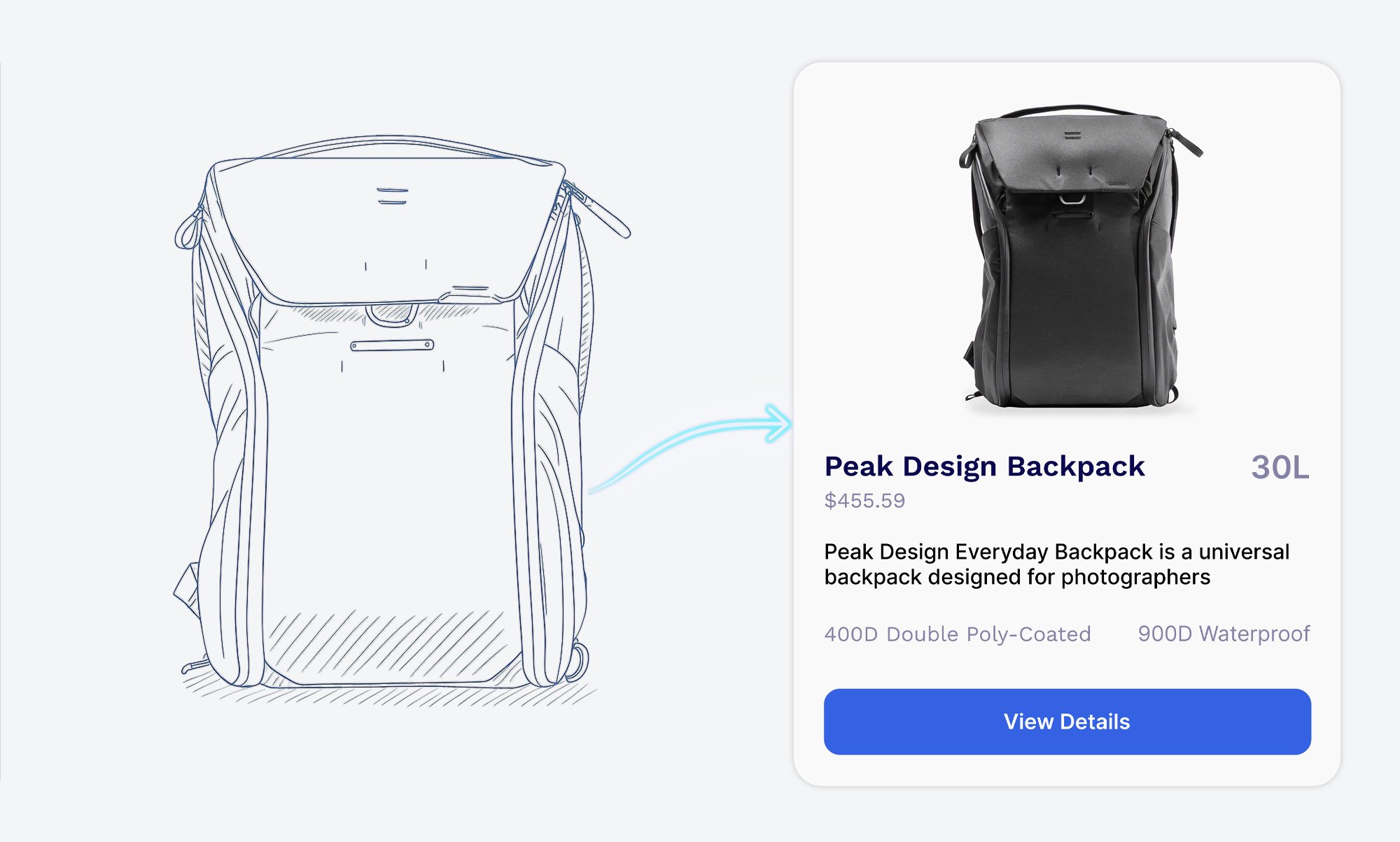 Pixai helps you publish faster than ever before.