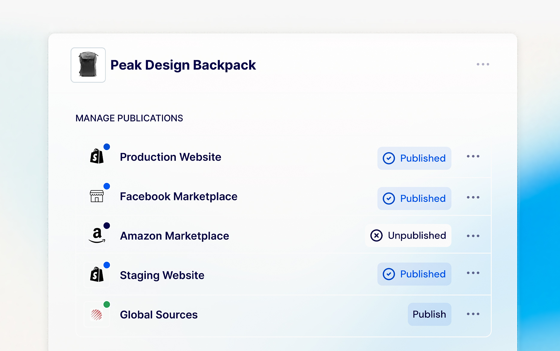 Pixai helps you publish faster than ever before.