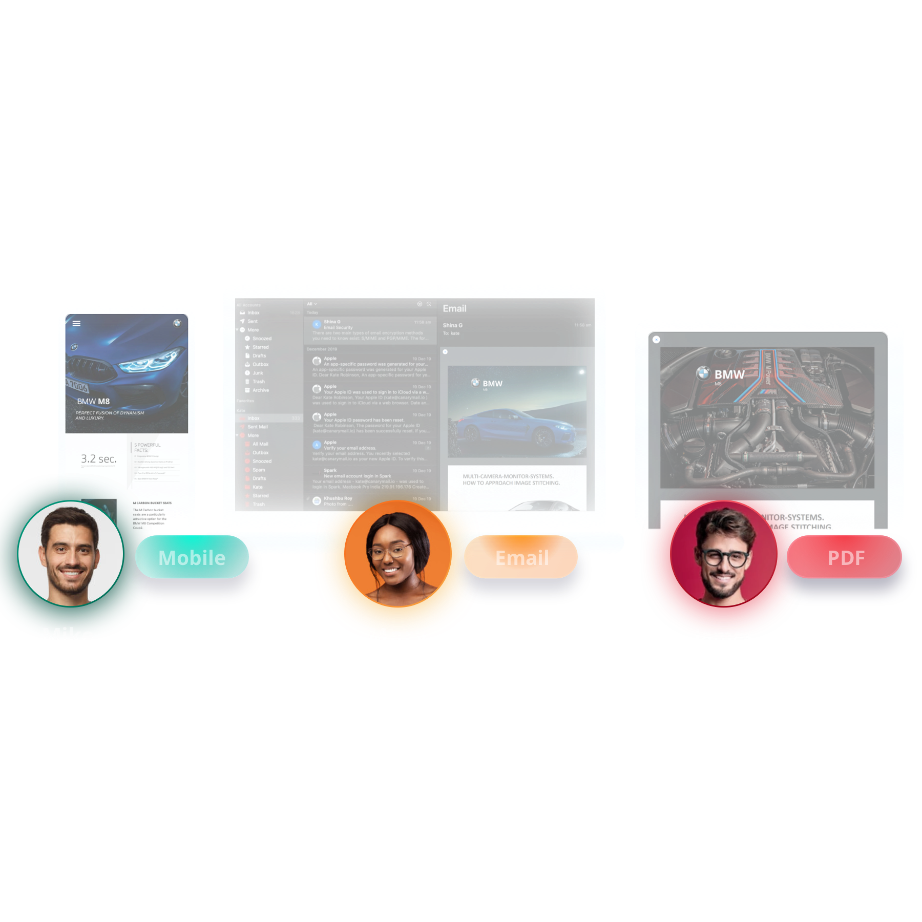 Pixai helps you publish faster than ever before.